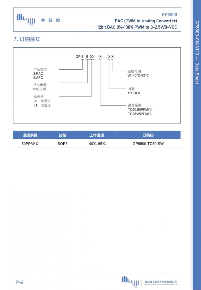 GP8500 datasheet page 6
