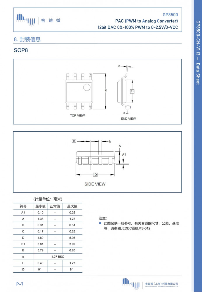 GP8500 datasheet page 7