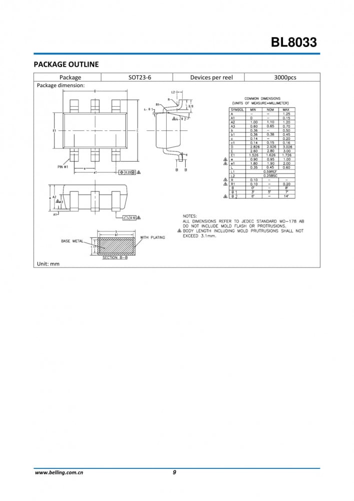 BL8033CB6TR datasheet page 9