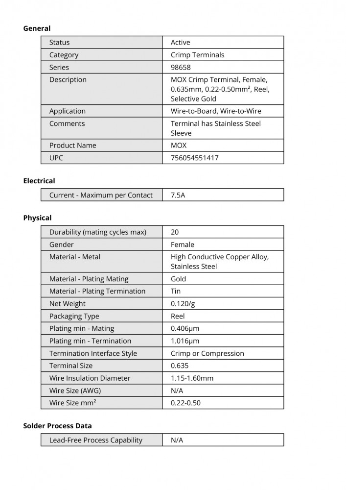 MOLEX 986581223 document image 2