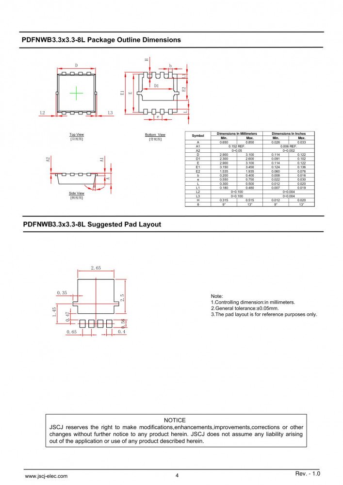 CJAB25N04S datasheet page 4