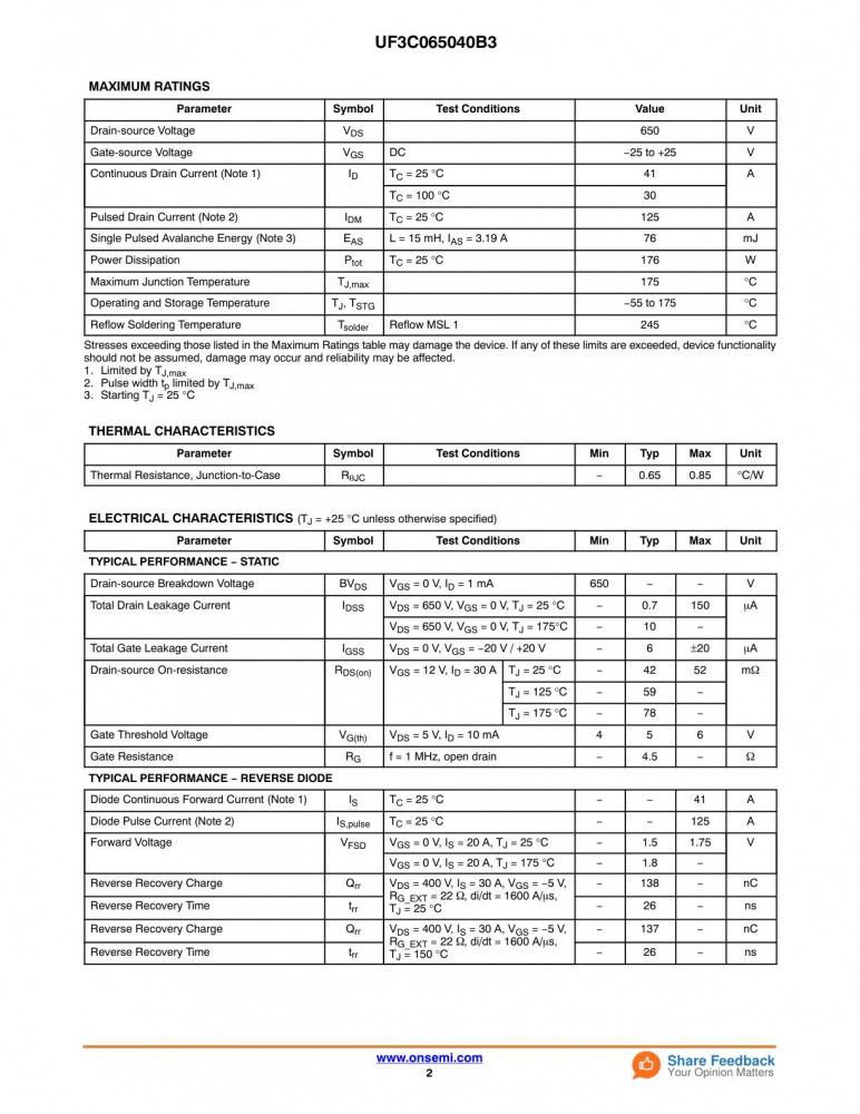 UF3C065040B3 datasheet page 2