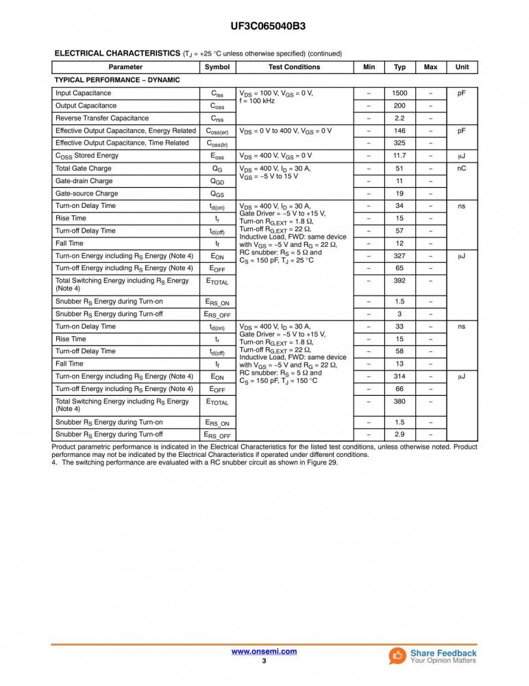 UF3C065040B3 datasheet page 3