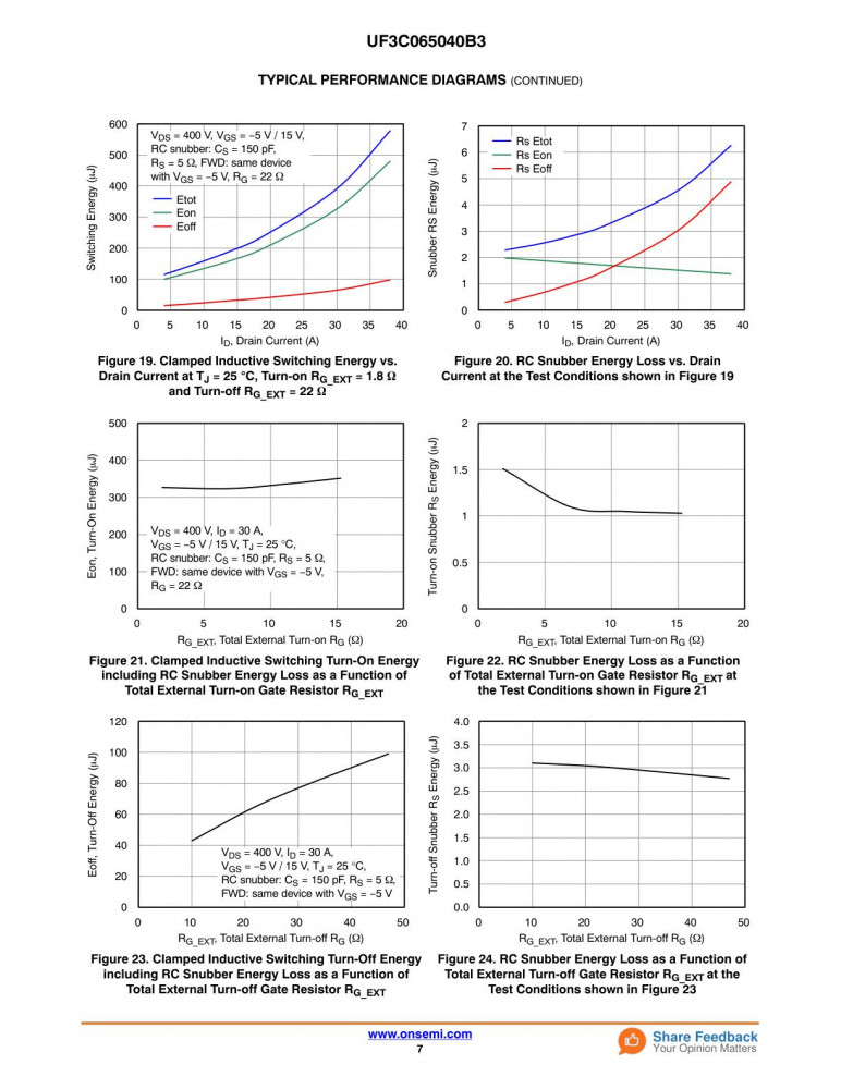 UF3C065040B3 datasheet page 7