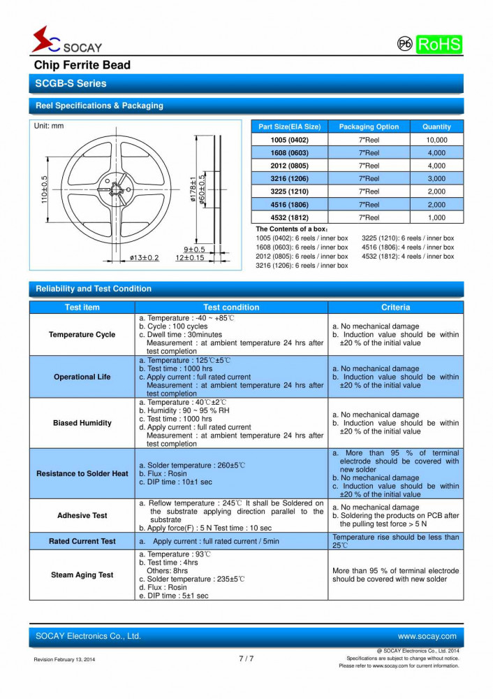 SCGB-S series documentation page 7