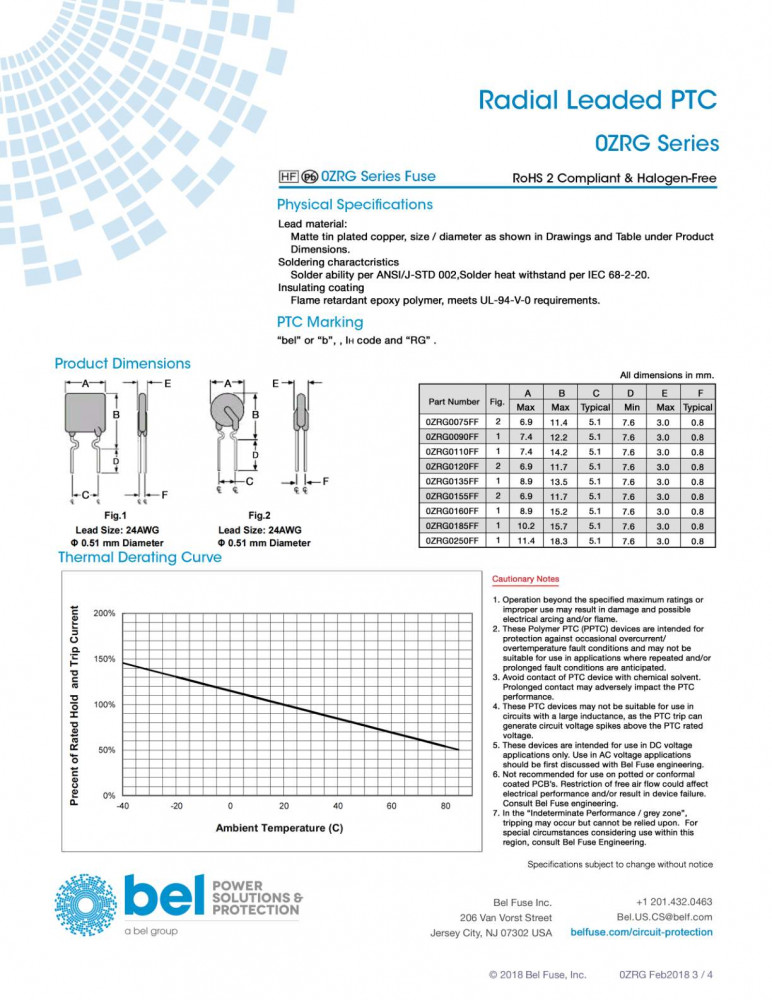 Bel Fuse 0ZRG series datasheet page 3