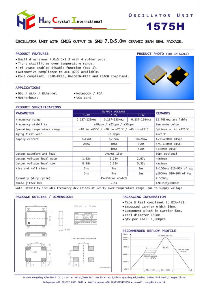 HCI 1575H-25.600JWPDTS technical document