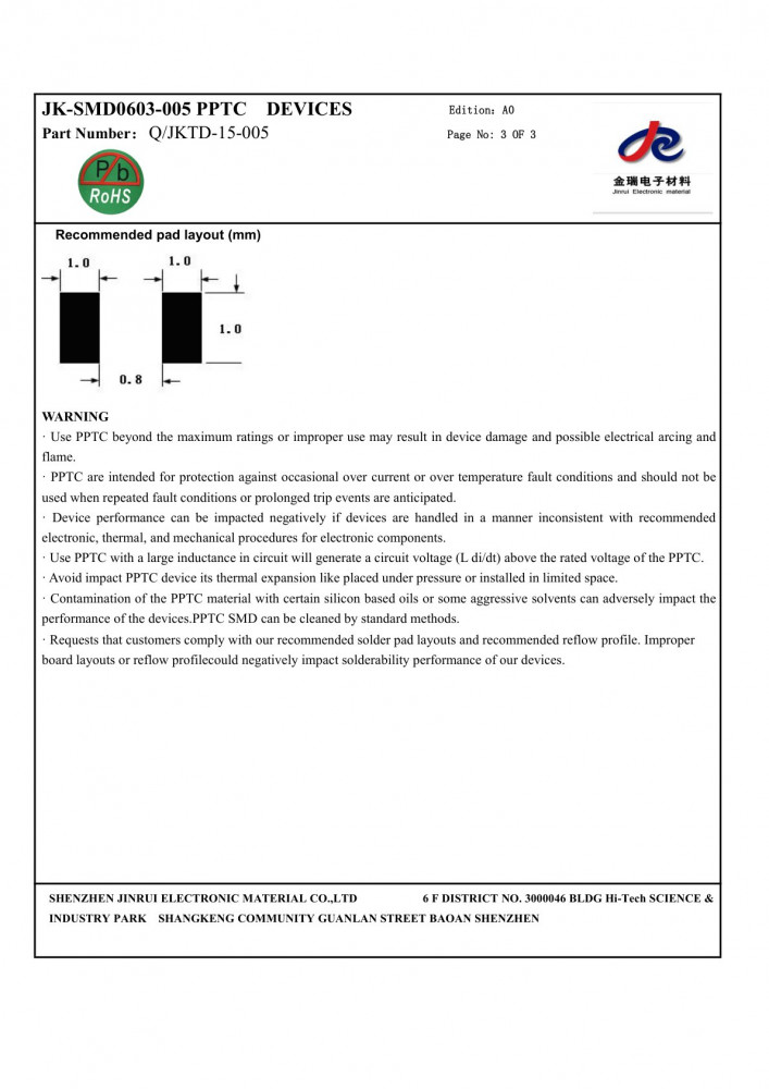 Jinrui JK-SMD0603-005-15 datasheet page 3