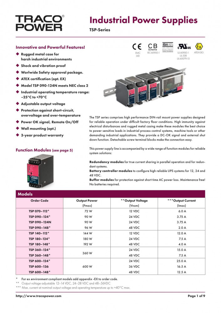 TSP series datasheet page 1