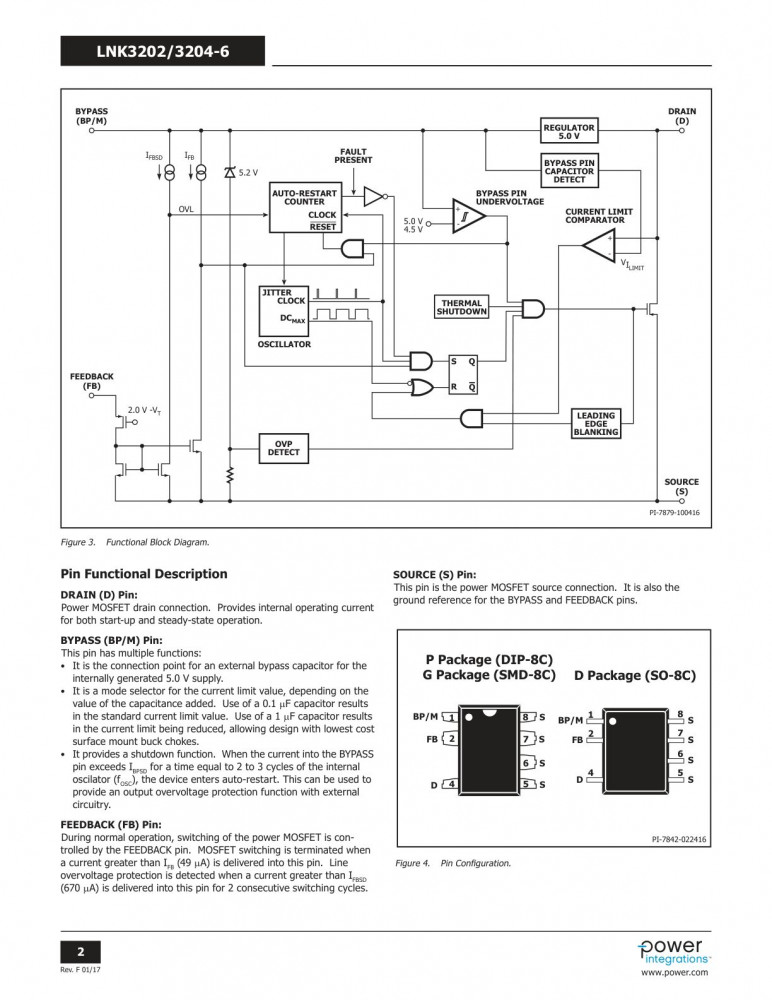 LNK3204P datasheet page 2