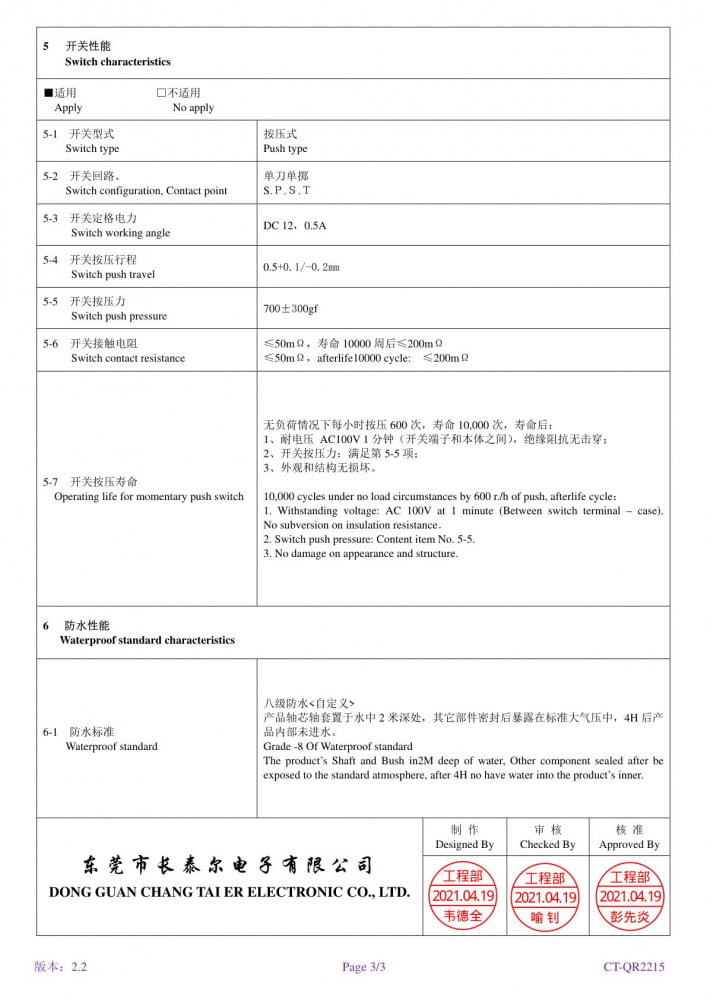 CTR ED08902M drawing page
