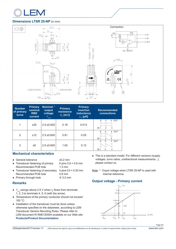 LTSR 25-NP datasheet page 4