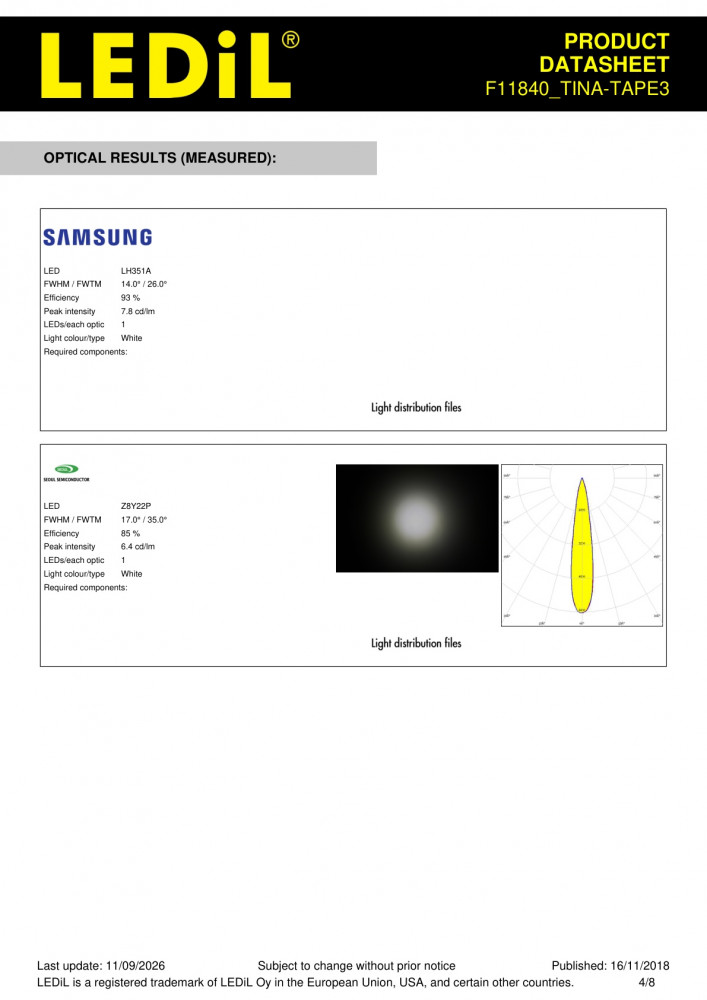TINA-RS product document, page 4