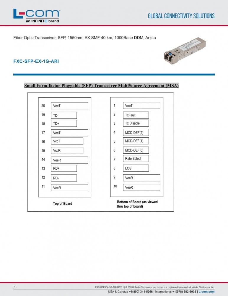 FXC-SFP-EX-1G-ARI datasheet page 3