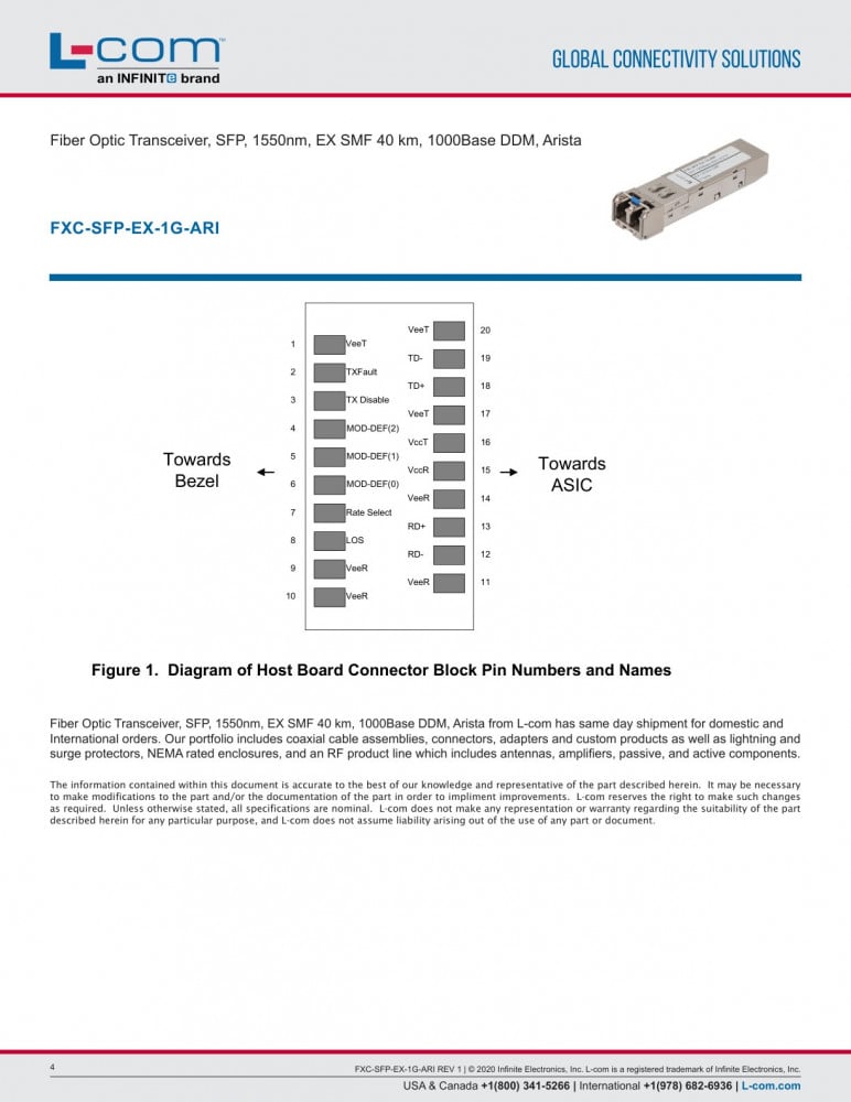 FXC-SFP-EX-1G-ARI datasheet page 4