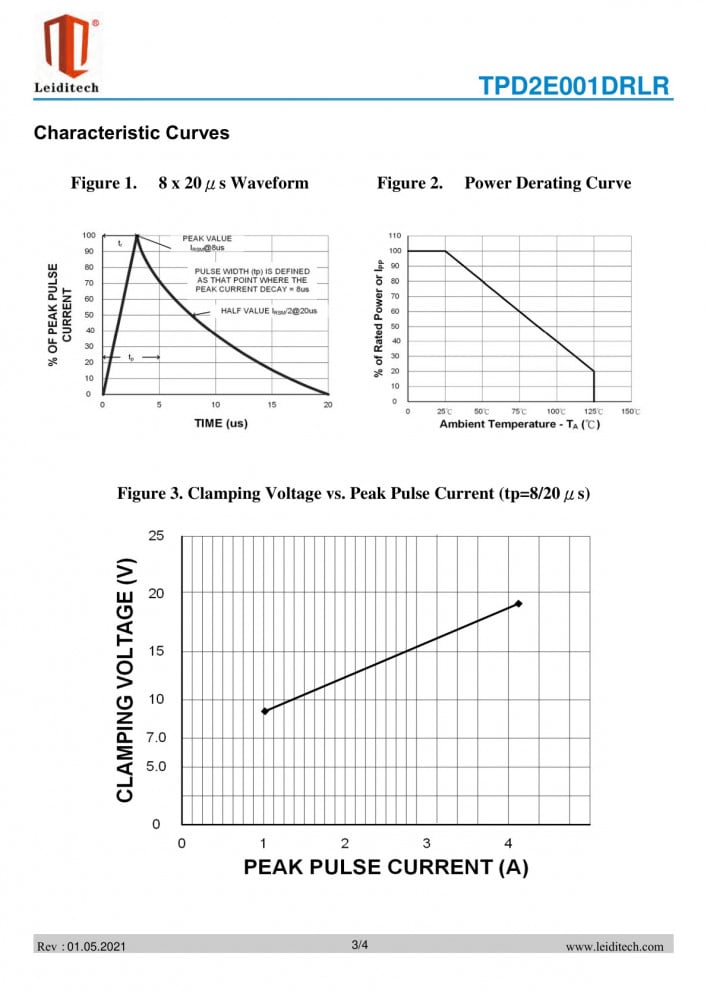 TPD2E001DRLR datasheet page 3
