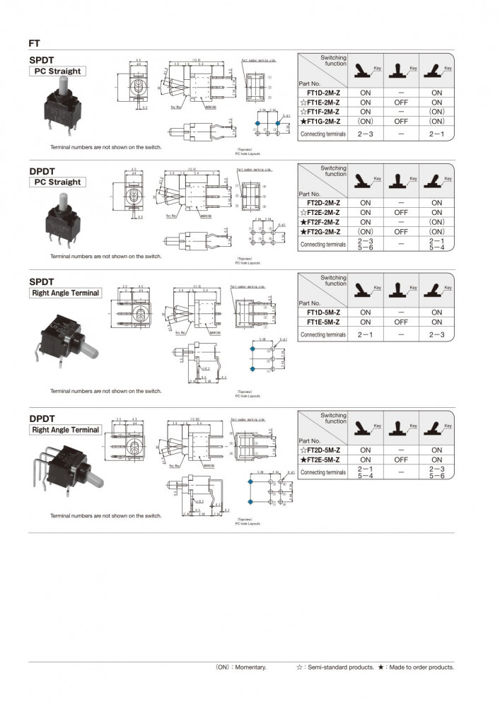 Nidec FT-series ultra-miniature toggle switch technical document, page 2