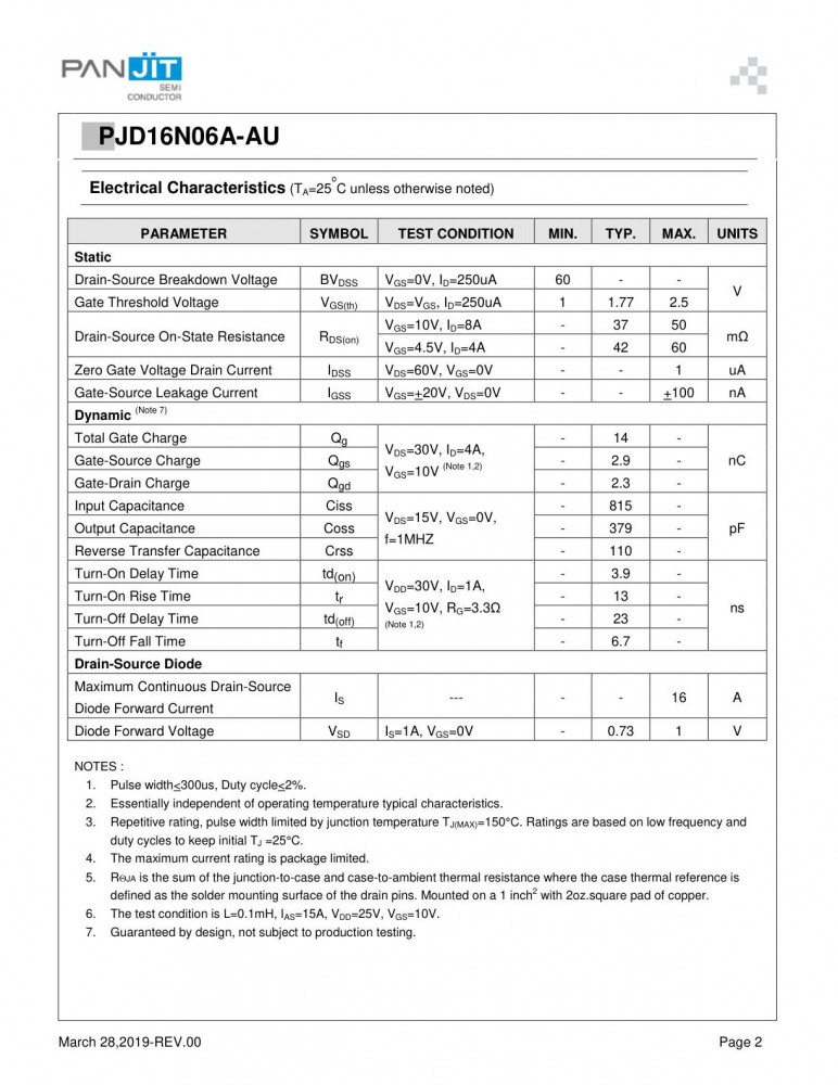 PJD16N06A-AU datasheet page 2