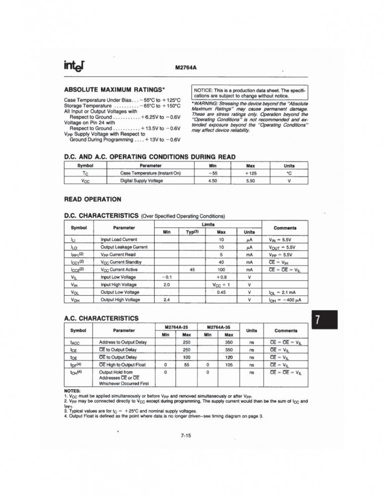 MD2764A-25/B datasheet page 3