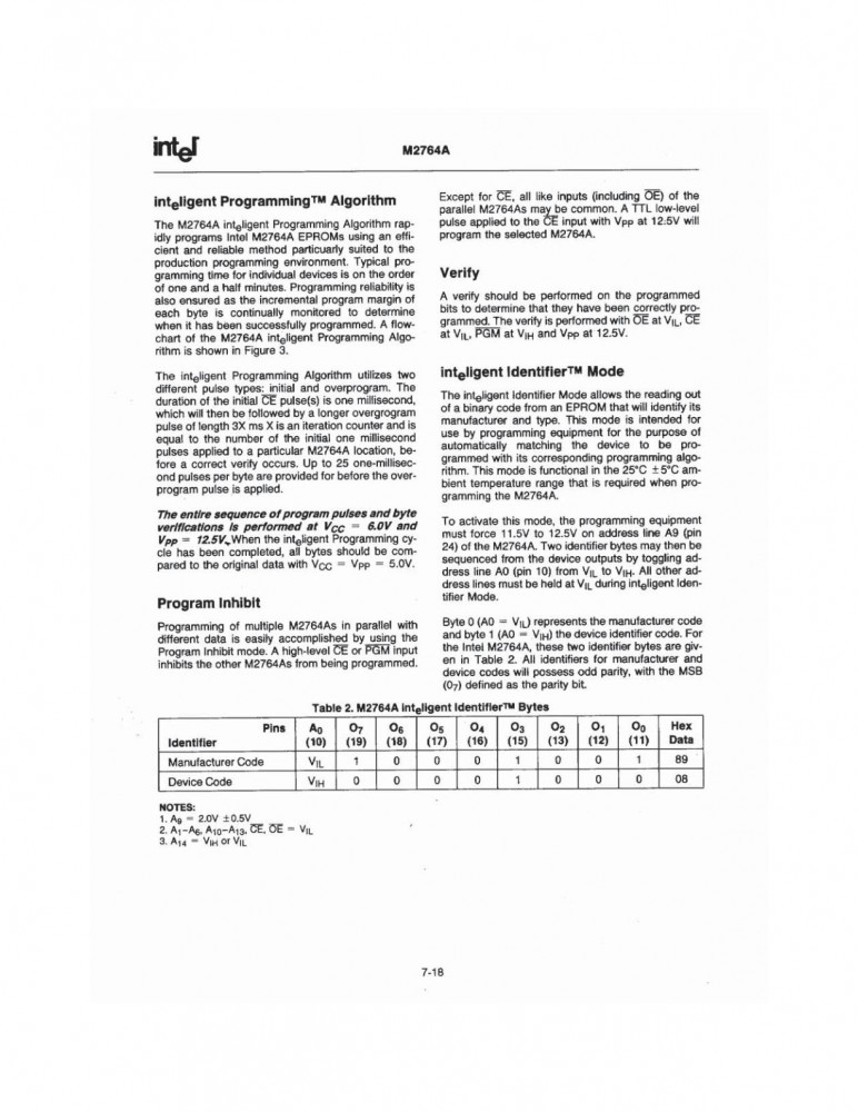 MD2764A-25/B datasheet page 6