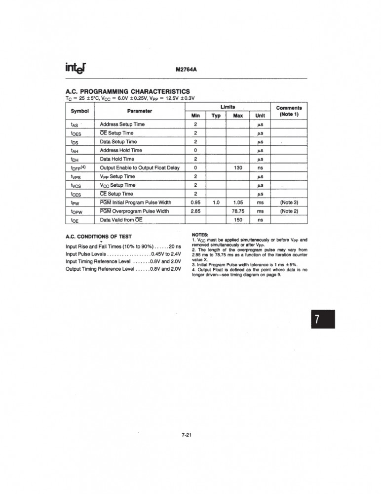 MD2764A-25/B datasheet page 9