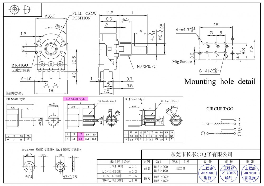 CTR potentiometer resistance taper chart