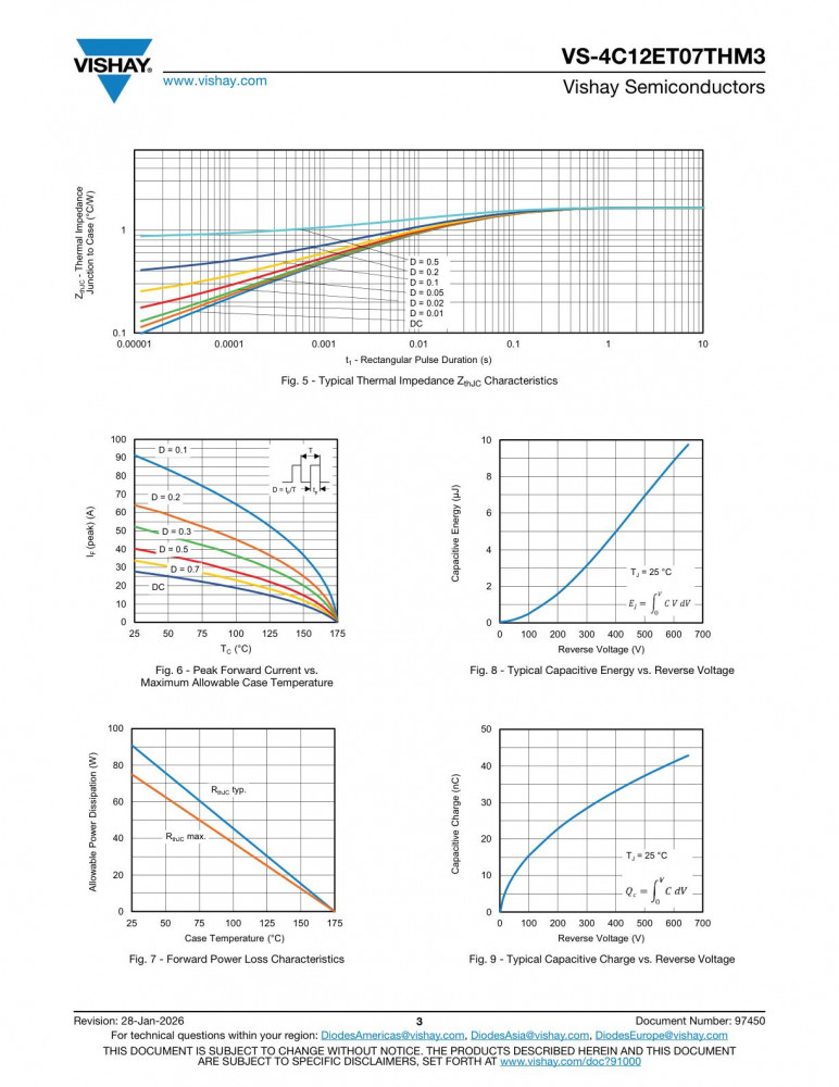 Vishay VS-4C12ET07THM3 datasheet page 3