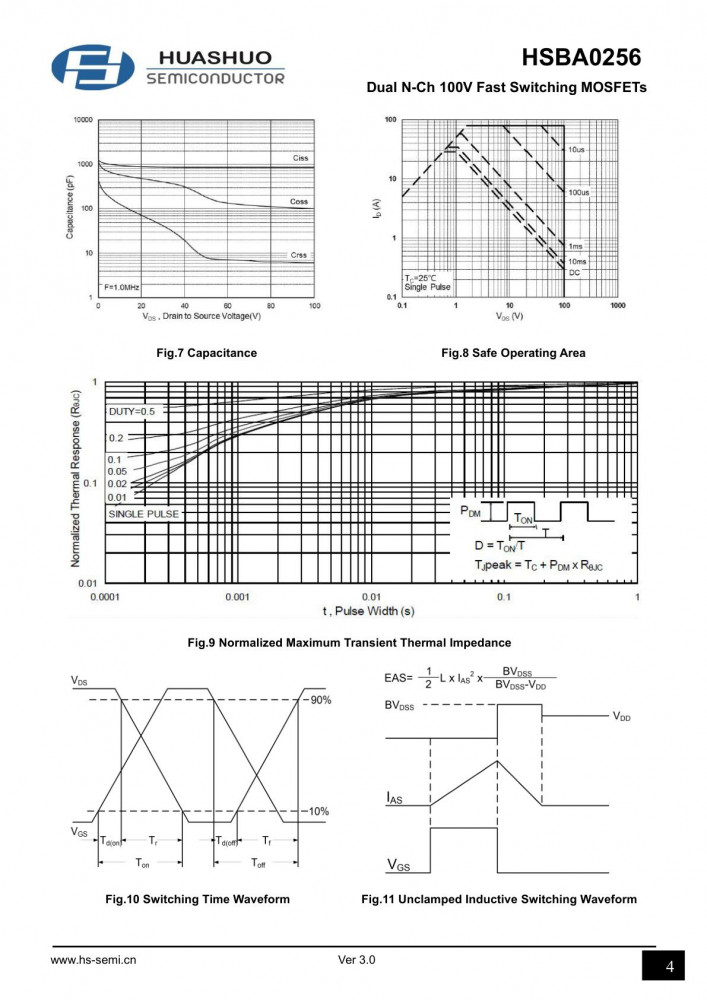 HSBA0256 datasheet page 4