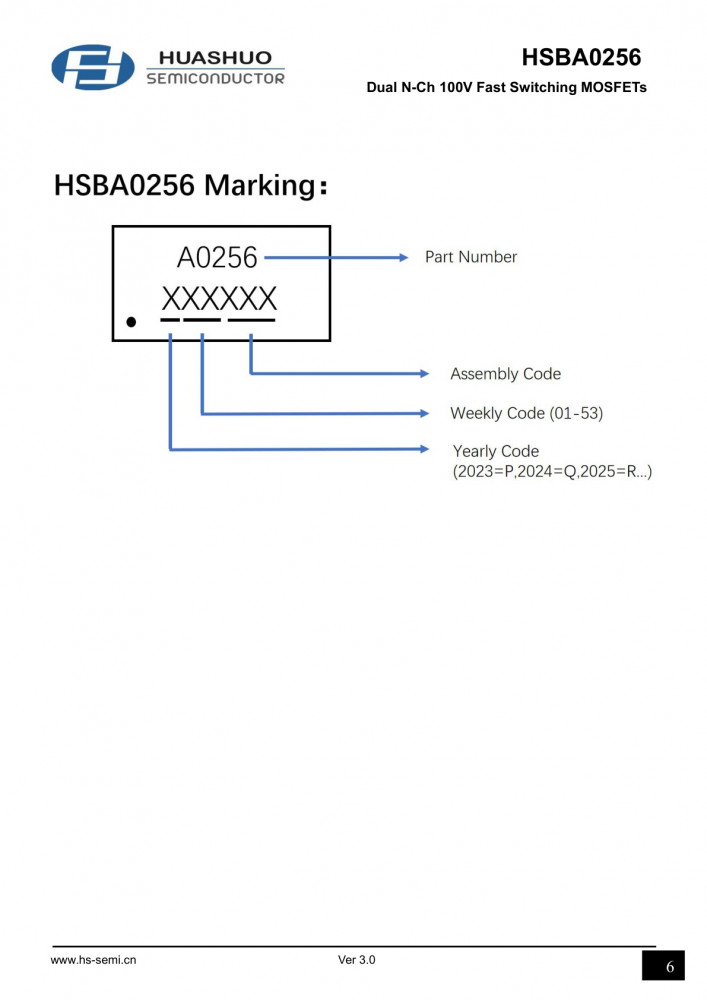 HSBA0256 datasheet page 6