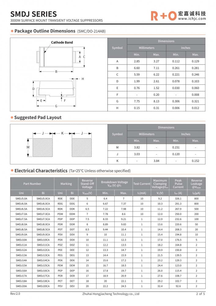 SMDJ series datasheet page 2