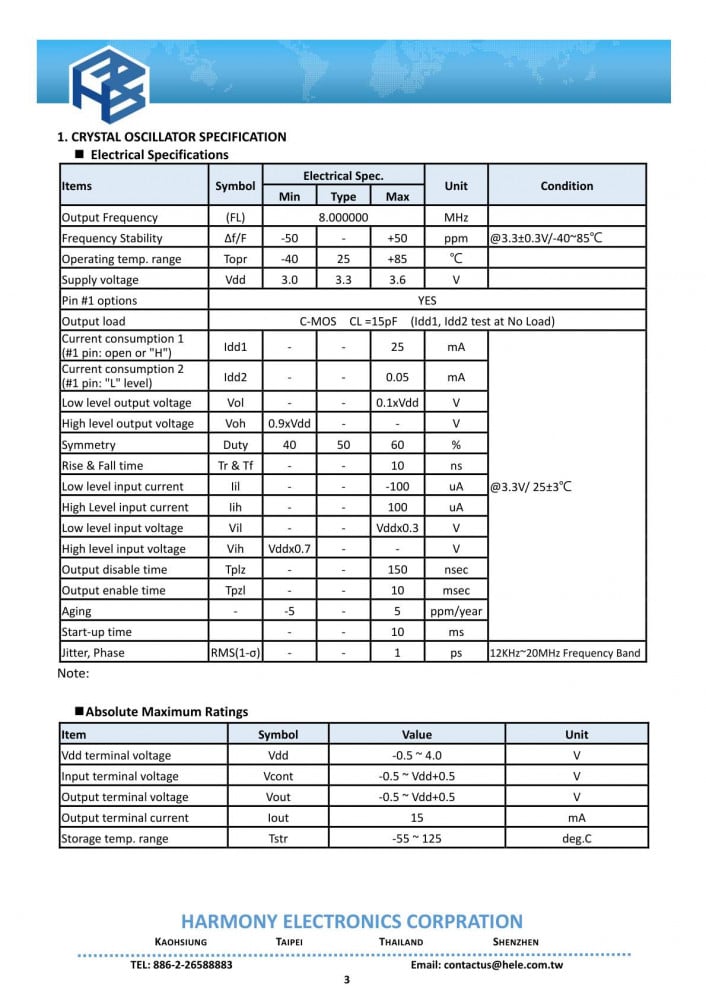 HSO531S datasheet page 4