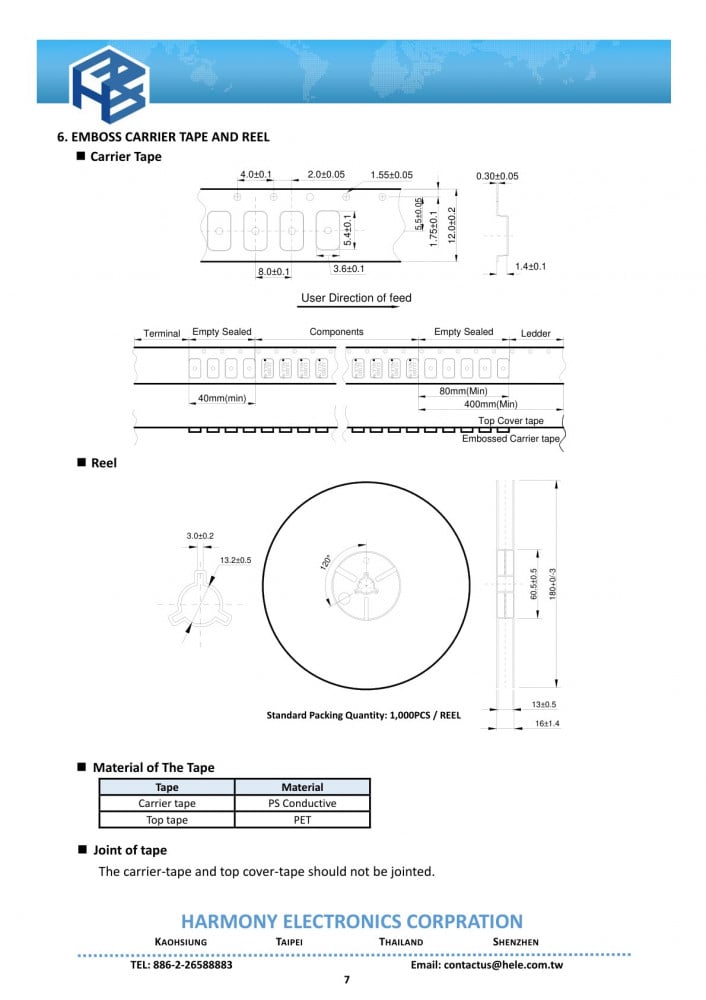 HSO531S datasheet page 8