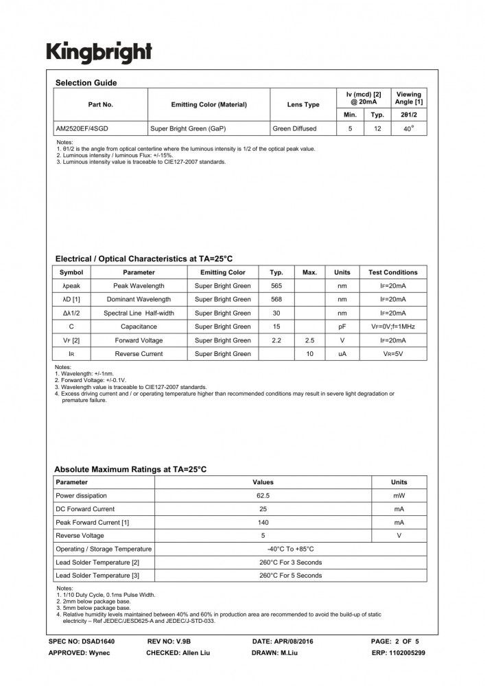 AM2520EF/4SGD datasheet page 2