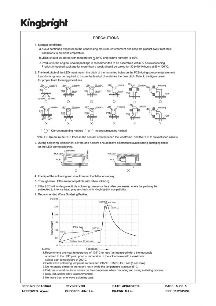 AM2520EF/4SGD datasheet page 5