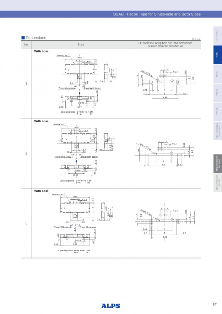 SSAG230400 technical document page 2