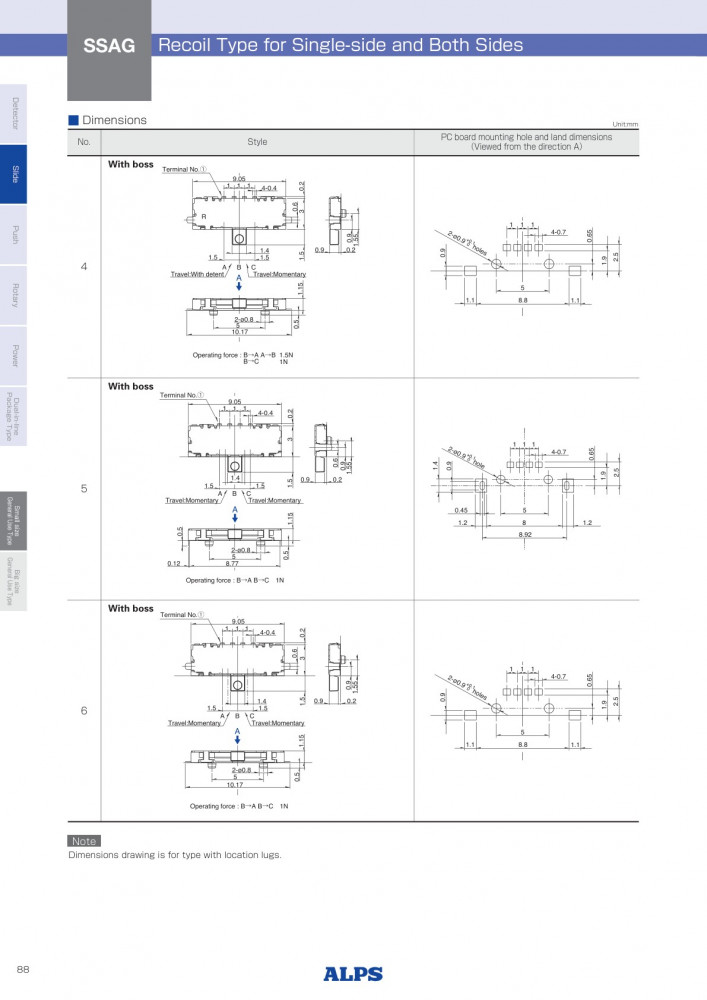 SSAG230400 technical document page 3