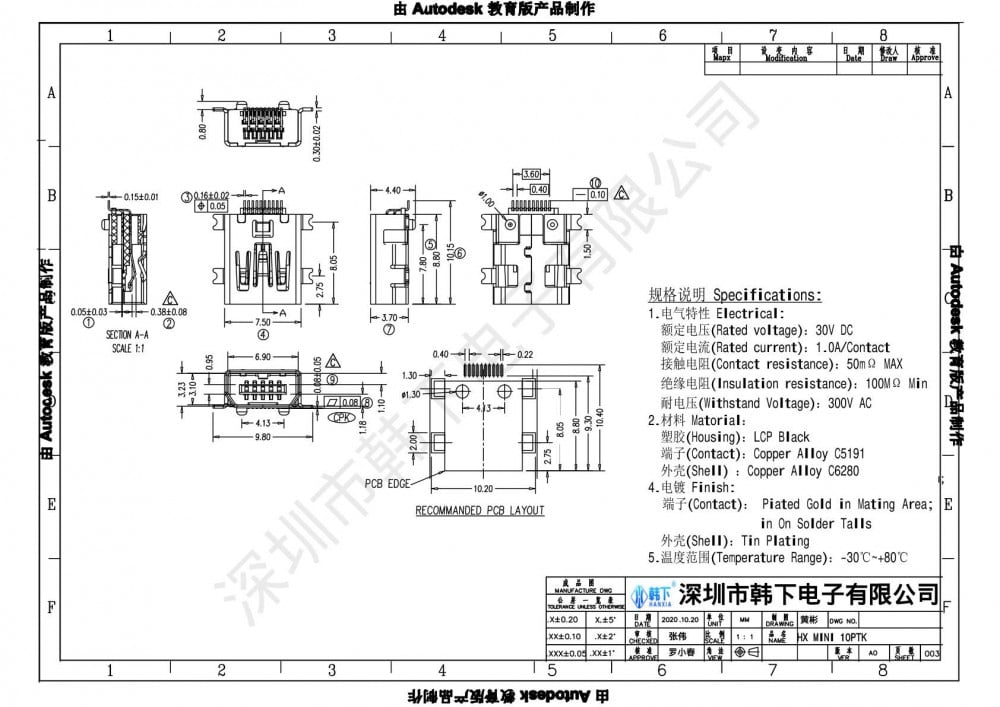 HX MINI 10PTK approval specification page 1