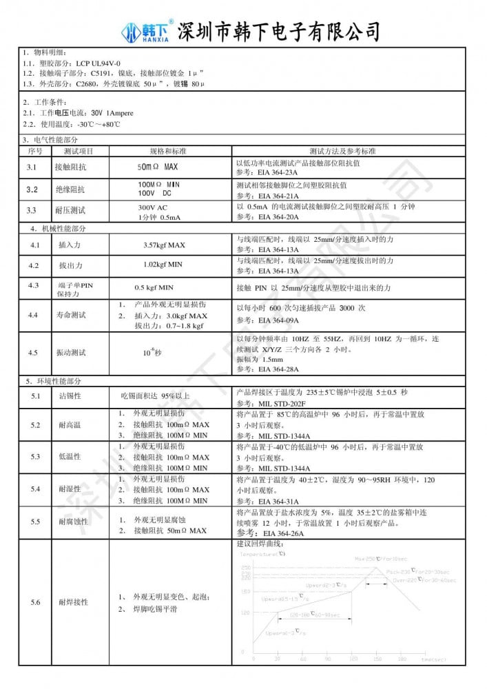 HX MINI 10PTK manufacture drawing page 3