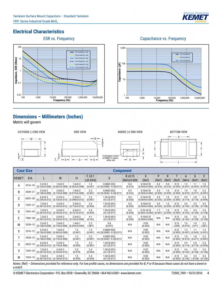 KEMET T491 datasheet page 4