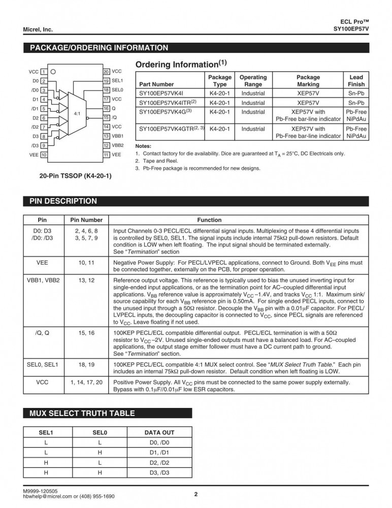 SY100EP57 datasheet page 2
