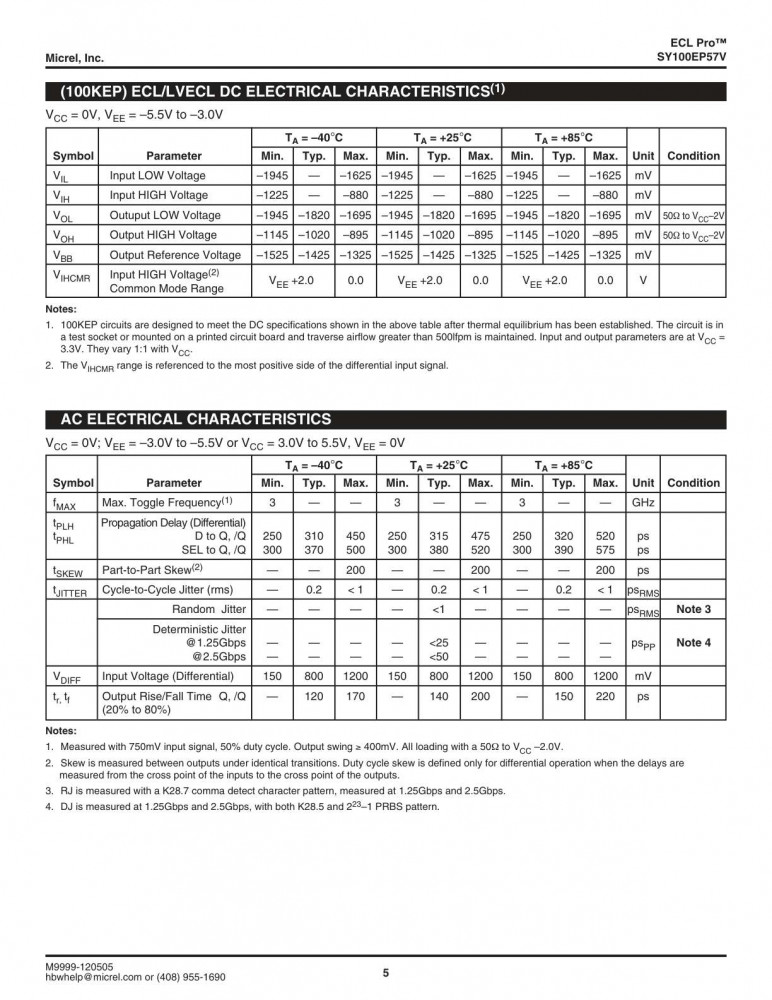 SY100EP57 datasheet page 5