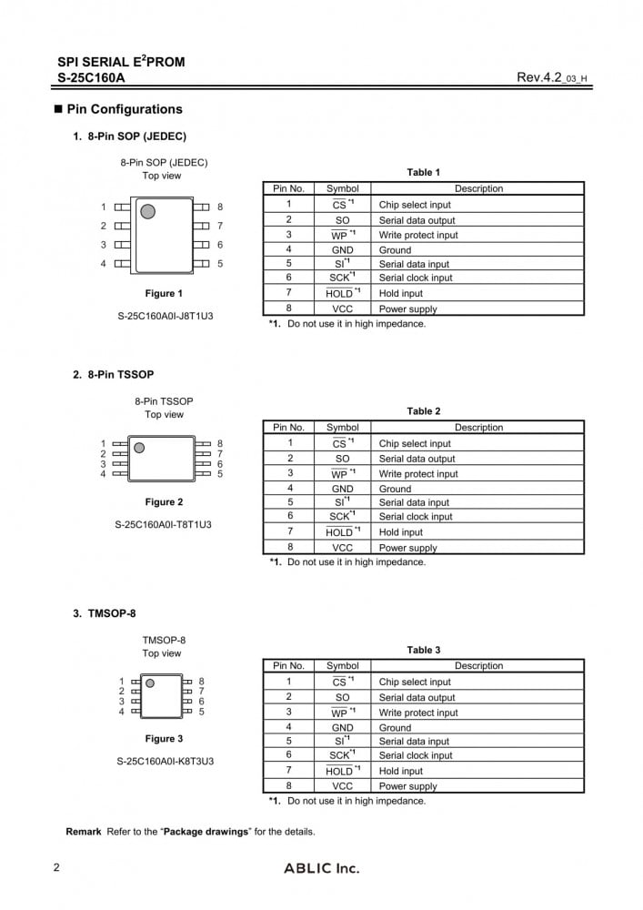 S-25C160A datasheet page 2