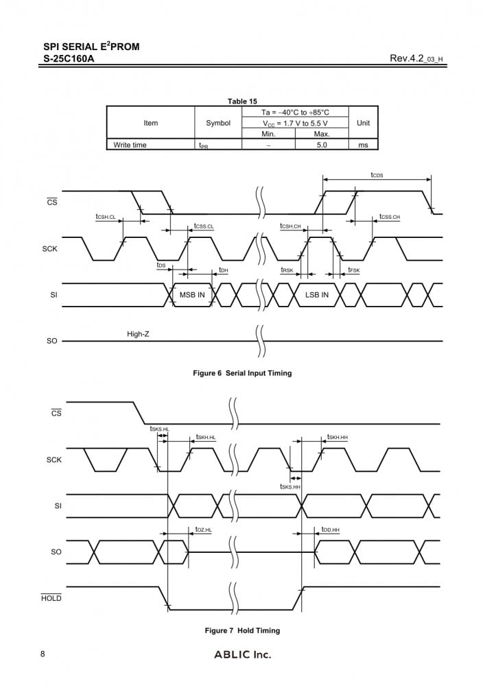 S-25C160A datasheet page 8