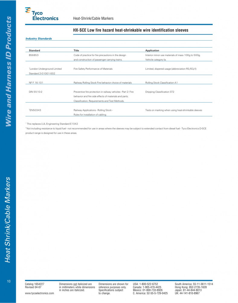 TMS-SCE document page 10