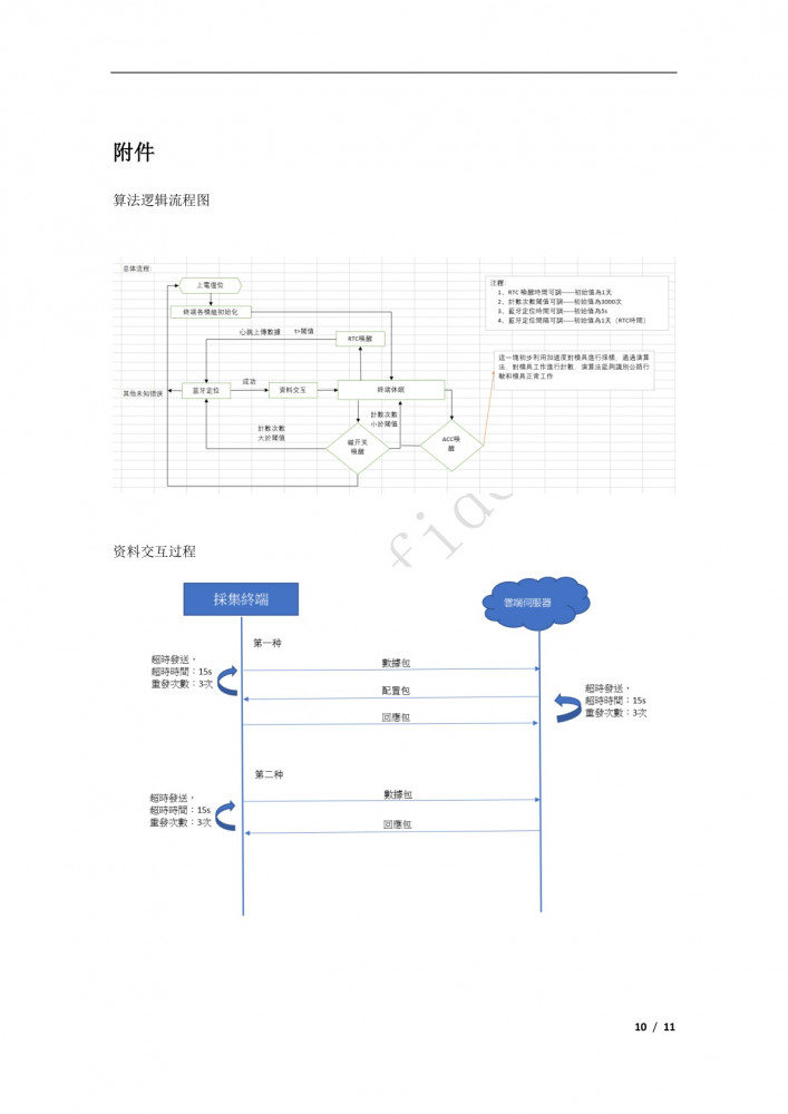 DWXSH002A technical document page 10