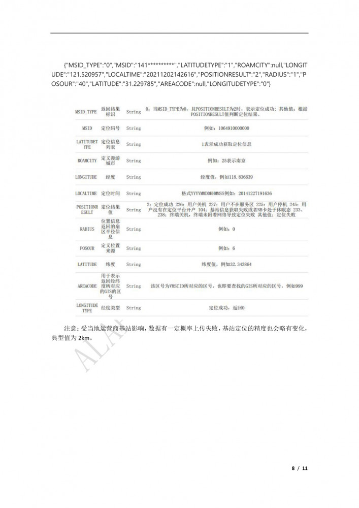 DWXSH002A technical document page 8