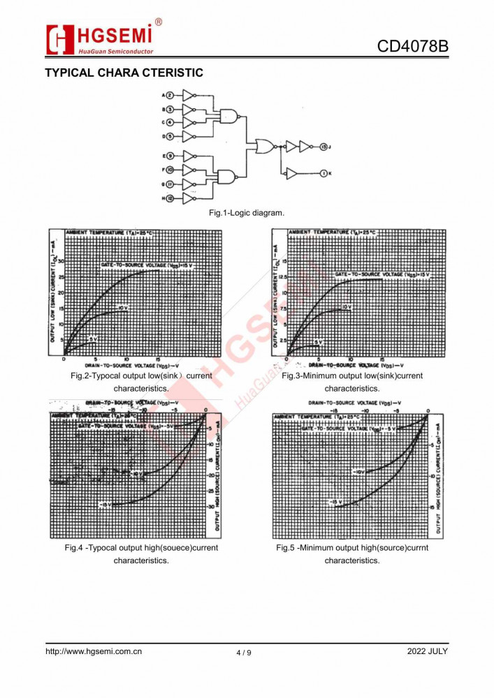 CD4078BM/TR datasheet page 4