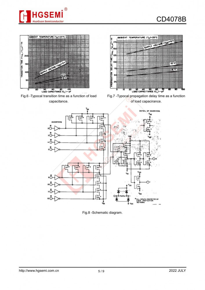 CD4078BM/TR datasheet page 5