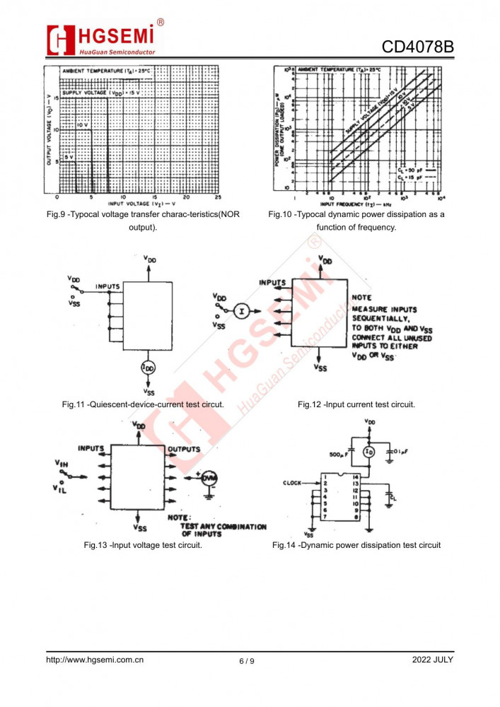 CD4078BM/TR datasheet page 6