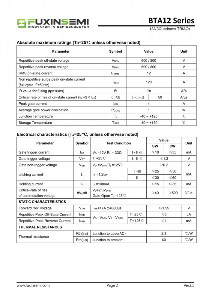BTA12-800CW datasheet page 2